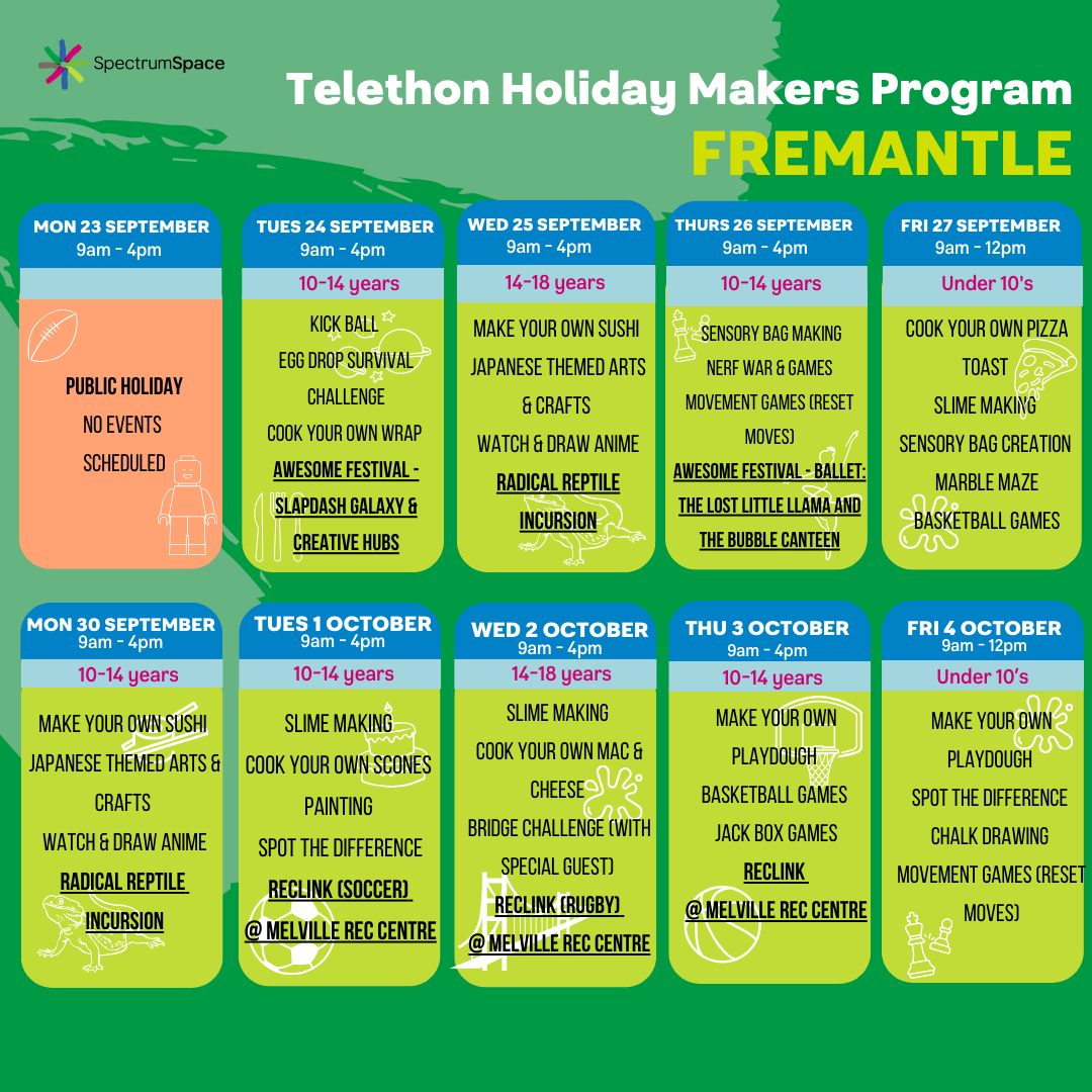 Telethon Holiday Makers Program – 5-18 years - Spectrum Space Inc
